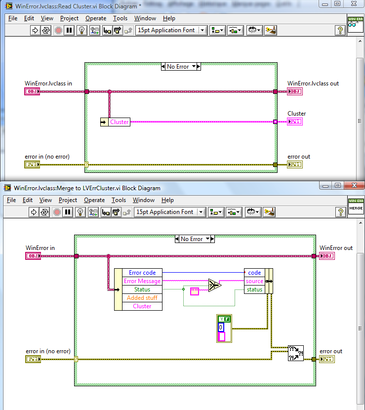 Convert Lvoop Class To Cluster Object Oriented Programming Lava