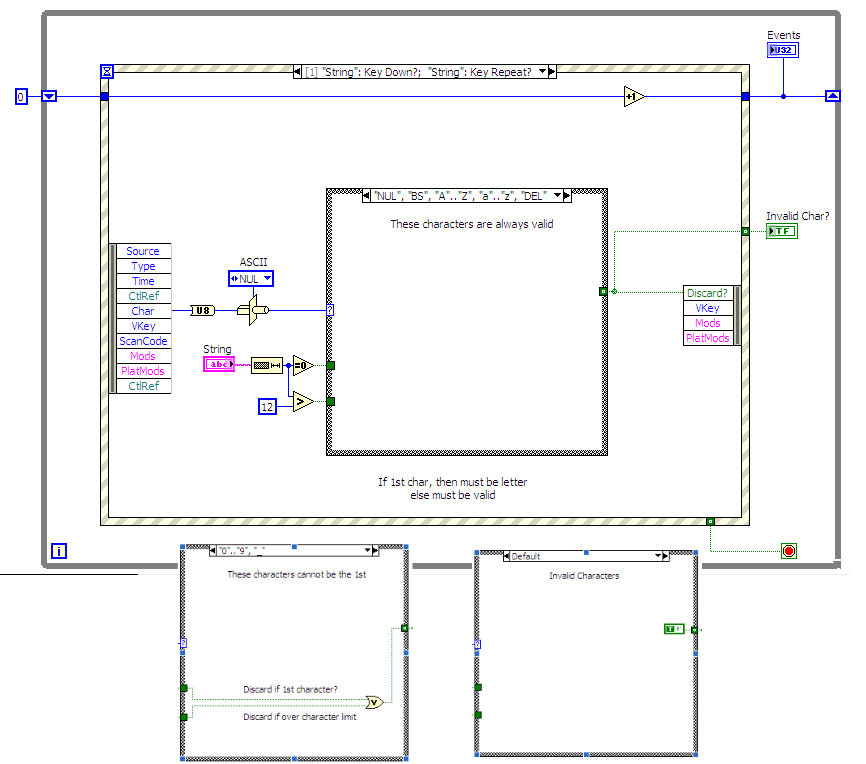 Limitations Of Filtering String Controls With Key Down Application Design And Architecture Lava 8365