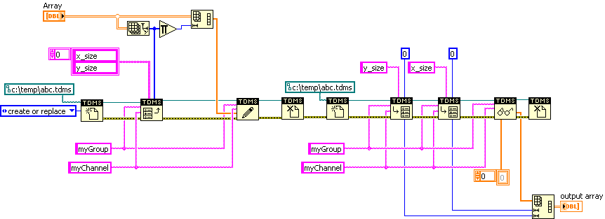 Whats The Best Way To Store 2d Array Data In Tdms File Database And File Io Lava 1422