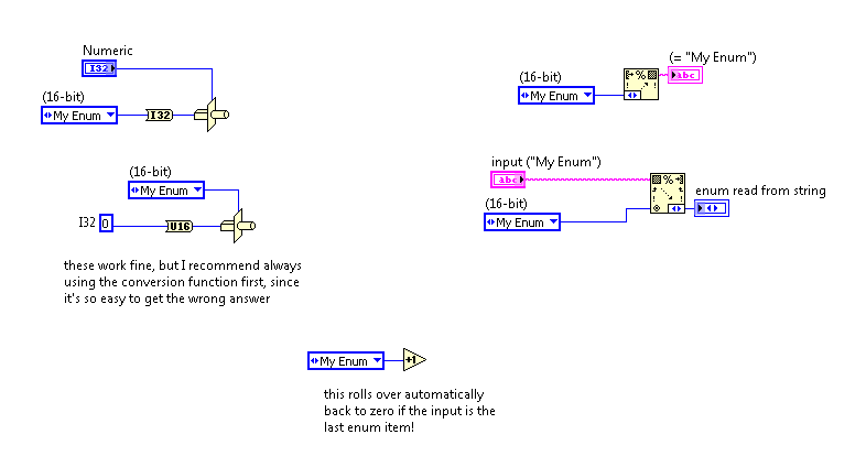 Queued Message Handler Design Pattern - Application Design ... Queued Message Handler Design Pattern - Application Design ...