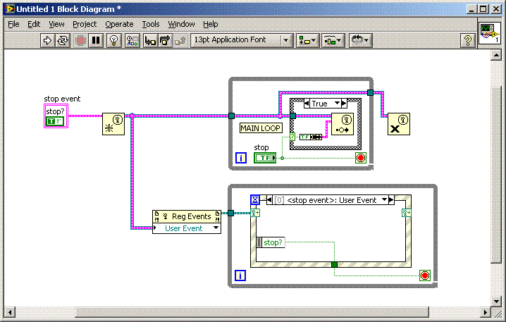 Shut Down While Loop In Subvi Application Design And Architecture Lava