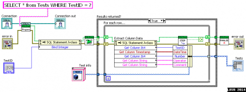 SQLite Library - Database & File IO - LAVA SQLite Library - Database & File IO - LAVA