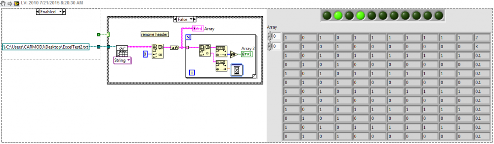 Boolean Array Variable LabVIEW General LAVA